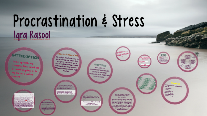 Procrastination & Stress by Iqra Rasool on Prezi