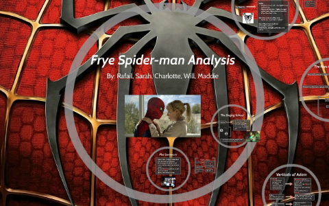 Spider-man Analysis by Charlotte Ward on Prezi