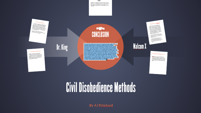 Civil Disobedience Methods by andrew pritchard on Prezi