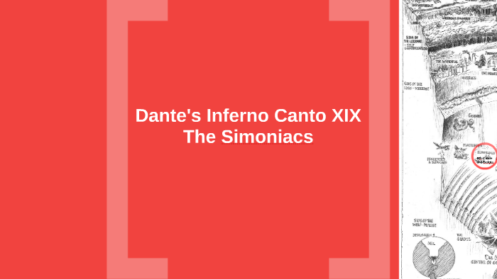 Dante's Inferno Canto XIX by Isaiah Linares on Prezi