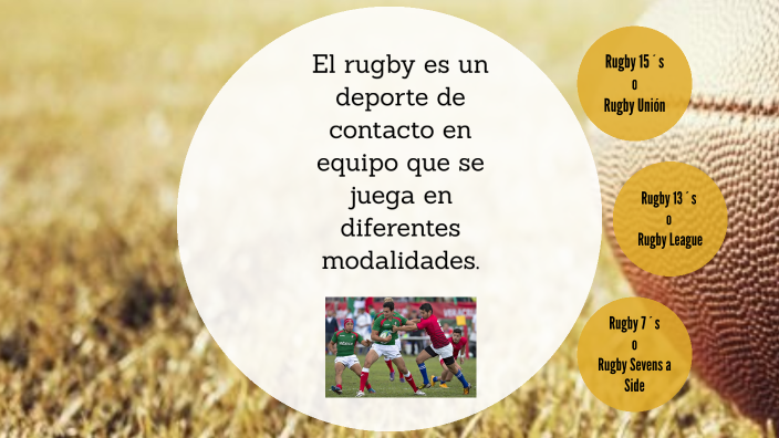 ¿Cómo se juega el Rugby? by LIZBETH LOPEZ on Prezi