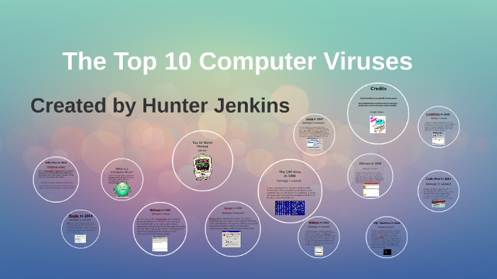 The Top 10 Computer Viruses by hunter jenkins on Prezi
