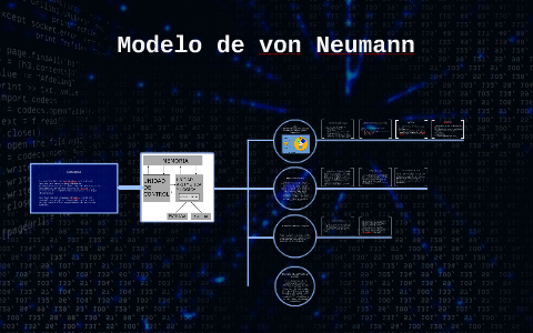 Modelo de von Neumann by Vianey Andres on Prezi