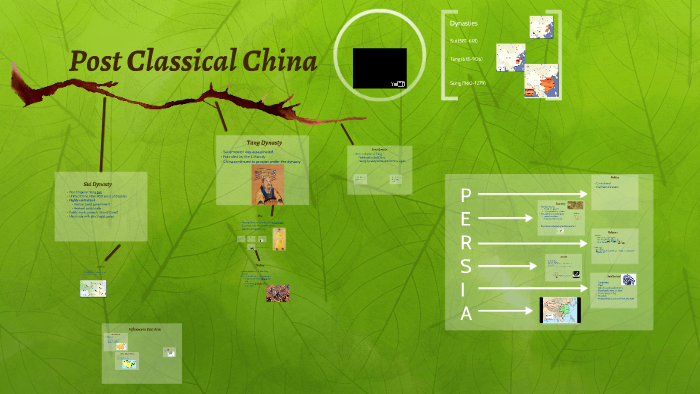Post Classical China by Lynsey Woldendorp on Prezi