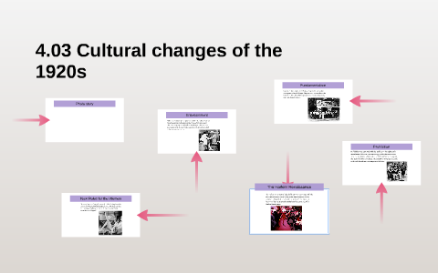 4.03 Cultural changes of the 1920s by Julie Barnes on Prezi