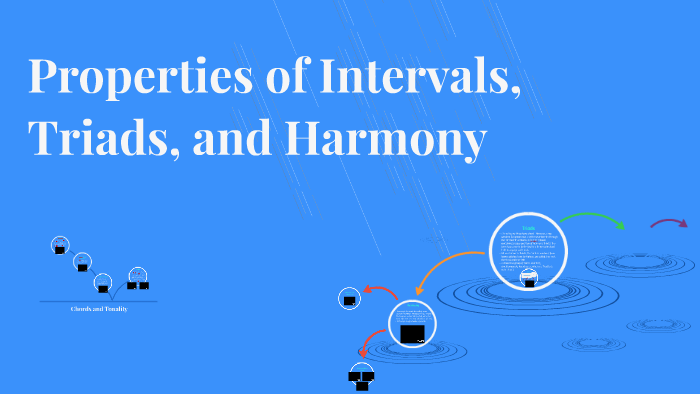 Properties of Intervals, Triads, and Harmony by Jessica López-Barkl on ...