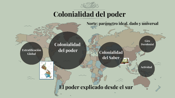 Poscolonialismo by Aurora Romero on Prezi