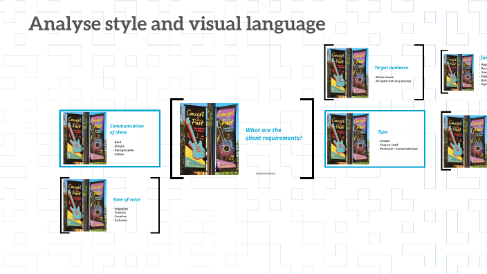 POSTER analyse style and visual language by Sandra Ord on Prezi