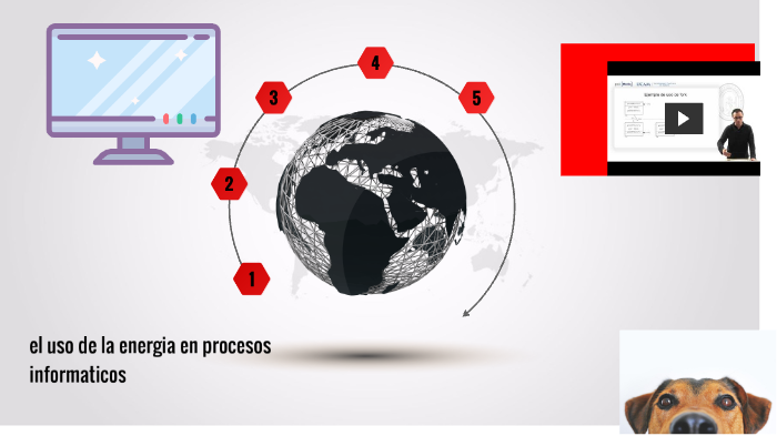 uso de la energia by yeimy lorena on Prezi