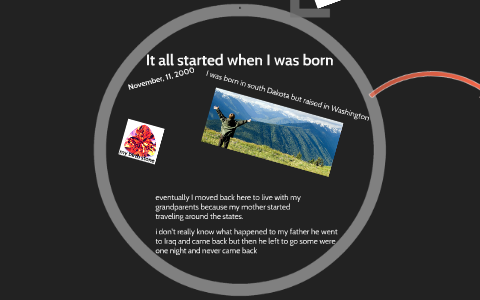 it all started when i was born by jason croyle on Prezi