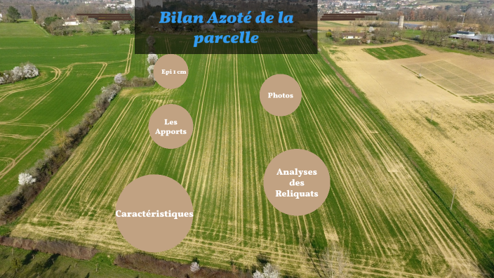 Bilan Azoté by Kévin Laflèche on Prezi
