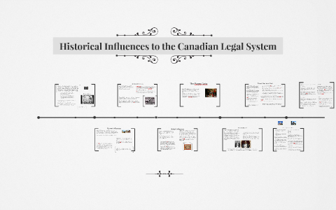 Historical Influences to the Canadian Legal System by Jason Sahlani on ...