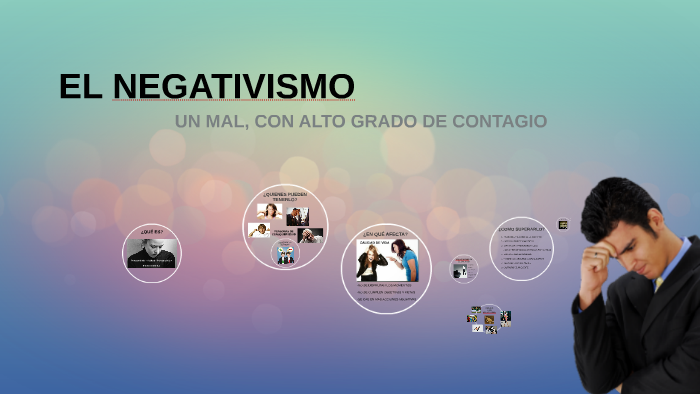 EL NEGATIVISMO by DAHARAN RODRIGUEZ RODRIGUEZ on Prezi