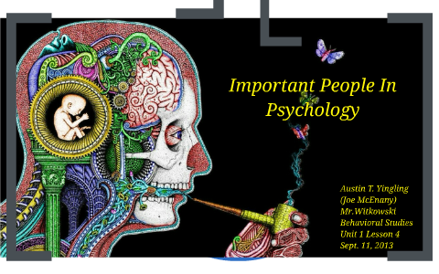 Important People In Psychology by