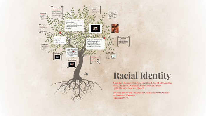 Racial Identity by Sydney Selecky on Prezi