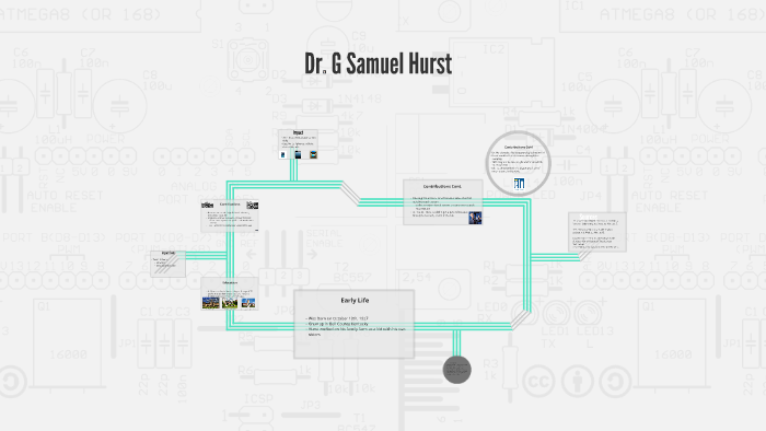 Dr. G Samuel Hurst by AJ Bishop on Prezi