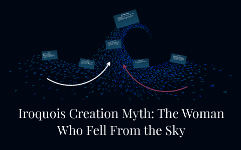 Iroquois Creation Myth: The Woman Who Fell From the Sky by Cierra ...