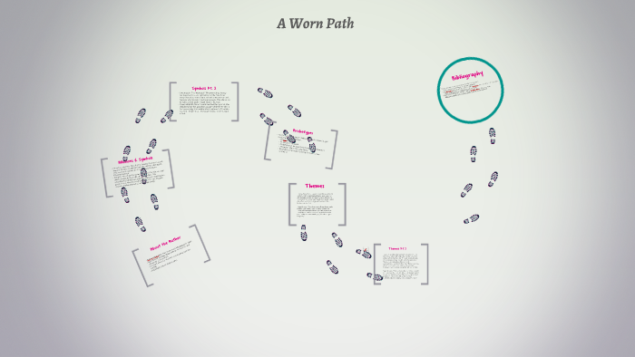 A Worn Path by Cameron Womack on Prezi