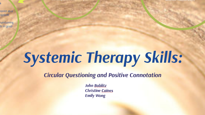 Circular Questioning by Christine Caines on Prezi