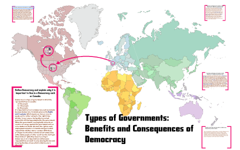 Civics Assignment- Democracy collage by Kimberly Chung on Prezi