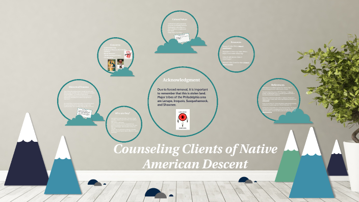 Counseling Native American Clients by Sarah Walsh on Prezi