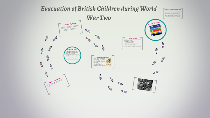 Evacuation of British children during WWII by Rachel Coffey on Prezi