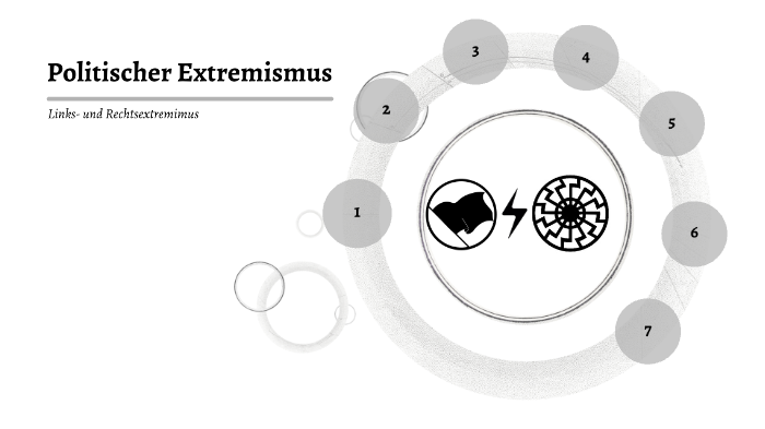 Extremismus by Mara Langhorst on Prezi