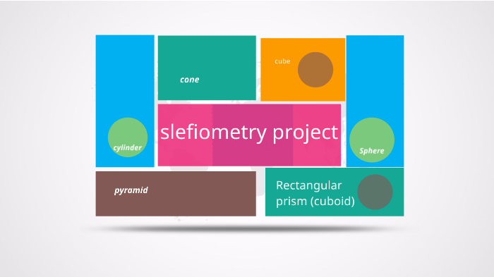 selfieometry project by Alyssa Smith on Prezi