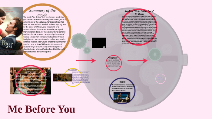 Me Before You by annette rivas on Prezi