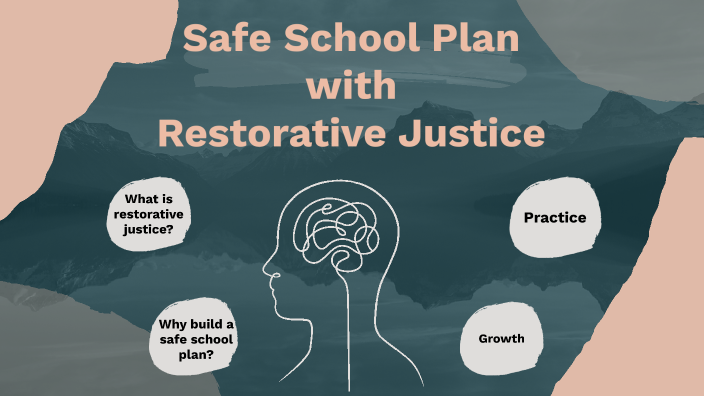 Safe School Plan by Biren K on Prezi