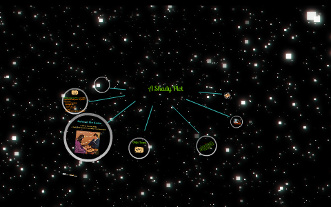 A Shady Plot by Jude Joseph on Prezi