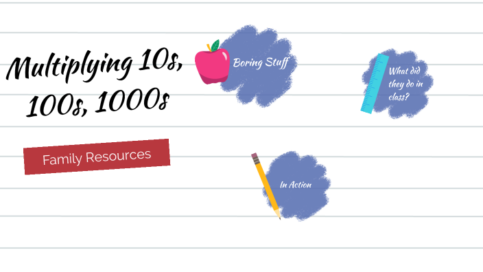 Multiplying Tens, Hundreds, and Thousands by maggee smith on Prezi