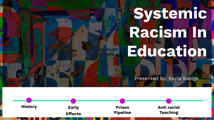Systemtic Racism In Education by Kayla Sledge on Prezi