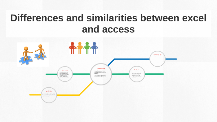 Differences and similarities between excel and access by Alex Hewer on ...