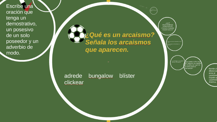 ¿Qué es un arcaismo? by vanesa cari