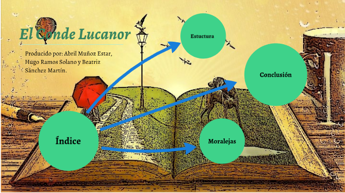 El Conde Lucanor by Hugo Ramos on Prezi