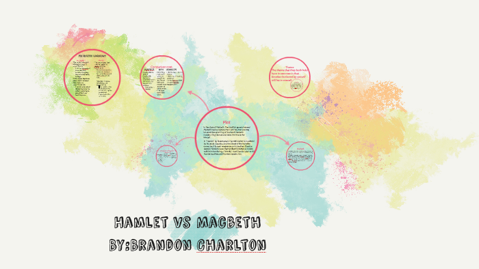 Hamlet vs Macbeth by Brandon Charlton on Prezi