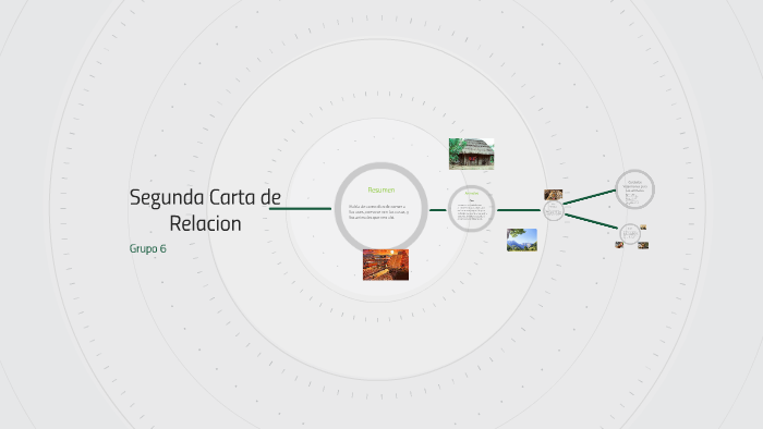 Segunda Carta de Relacion by Isa Salazar on Prezi