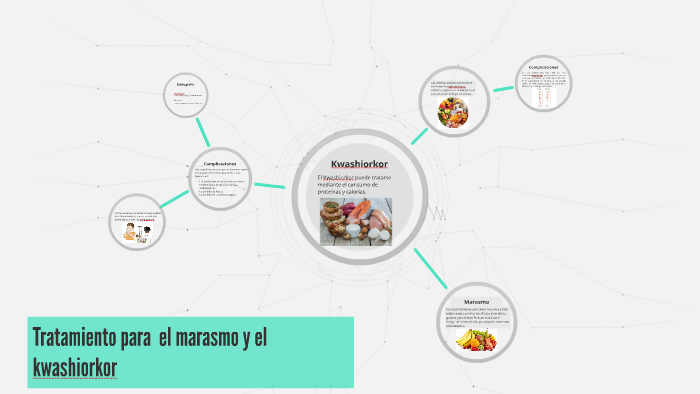 Tratamiento para el marasmo y el kwashiorkor by Cindy Flores on Prezi
