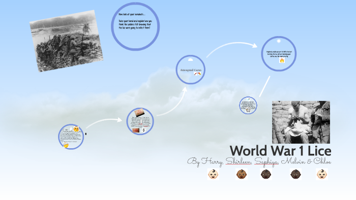 World War 1 Lice by Shirleen Thomas on Prezi