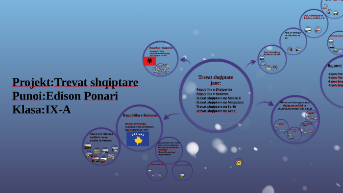 Projekt:Trevat shqiptare by Edison Ponari on Prezi