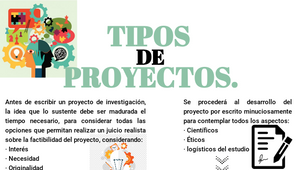 INFOGRAFÍA DE TIPOS DE PROYECTOS by Nashely Elizalde Antonio on Prezi ...