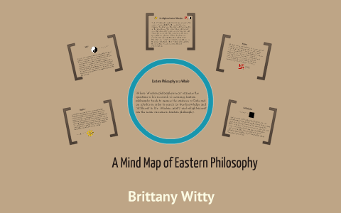 Mind Map of Eastern Philosophy by Brittany Witty on Prezi
