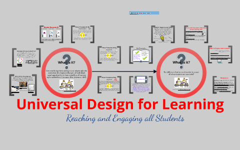 Universal Design for Learning by Jeannie Conroy on Prezi