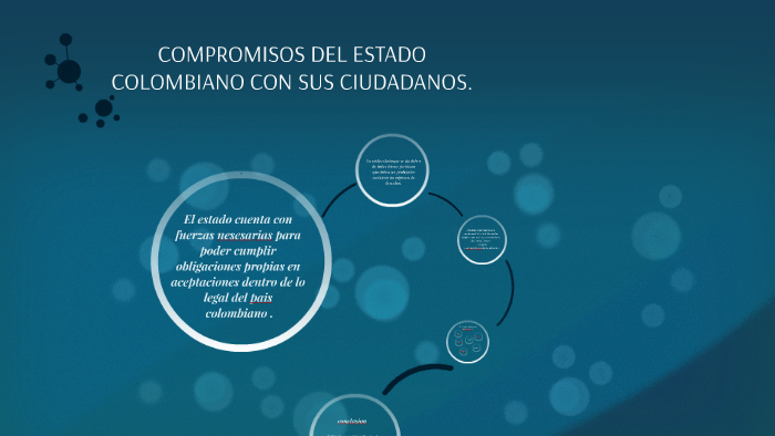 COMPROMISOS DEL ESTADO COLOMBIANO CON SUS CIUDADANOS. by Liz Perdomo on ...
