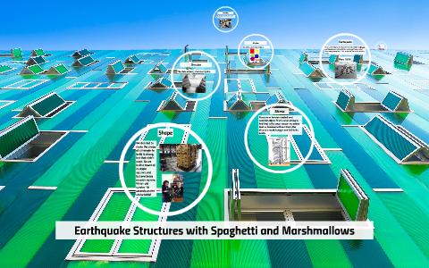 Earthquake Structures with Spaghetti and Marshmallows by Jake Whitney ...