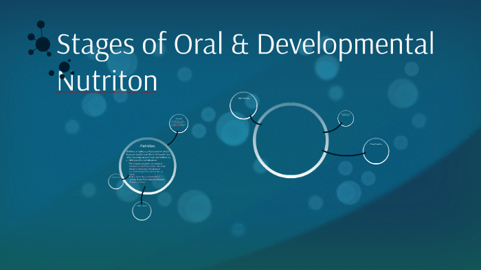 Stages of Oral & Developmental Nutriton by Mia Salon on Prezi