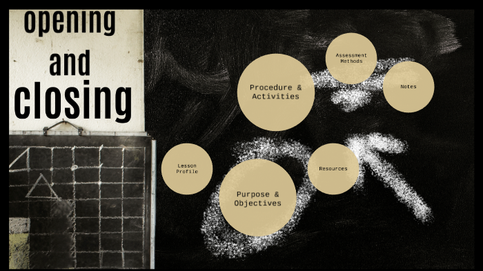 Compound Operations by حمزة كامل on Prezi