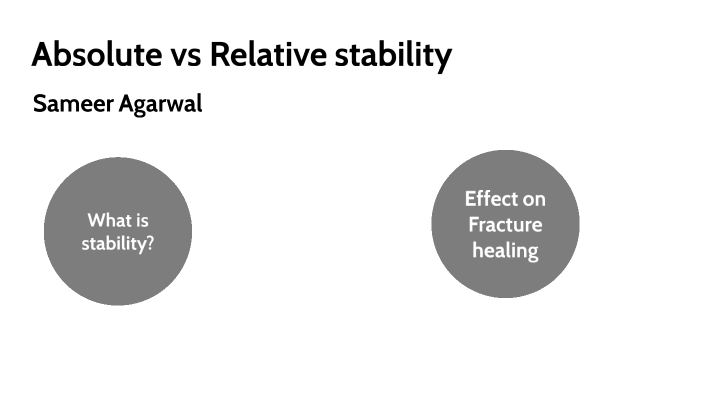 Absolute vs Relative stability by Sameer Agarwal on Prezi