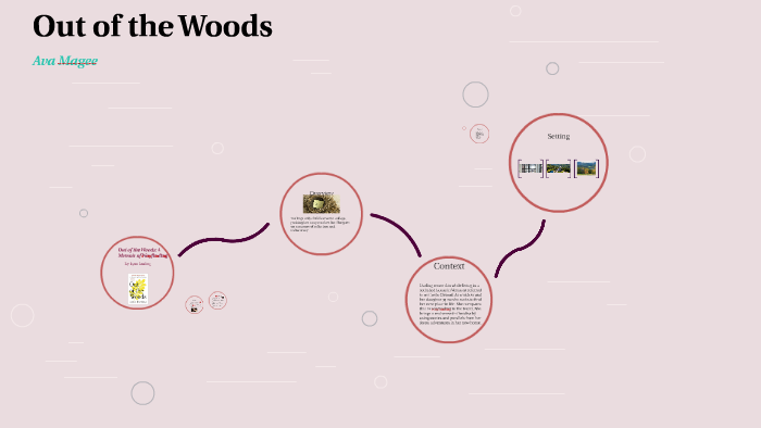Out of the Woods: A Memoir of Wayfinding by ava magee on Prezi